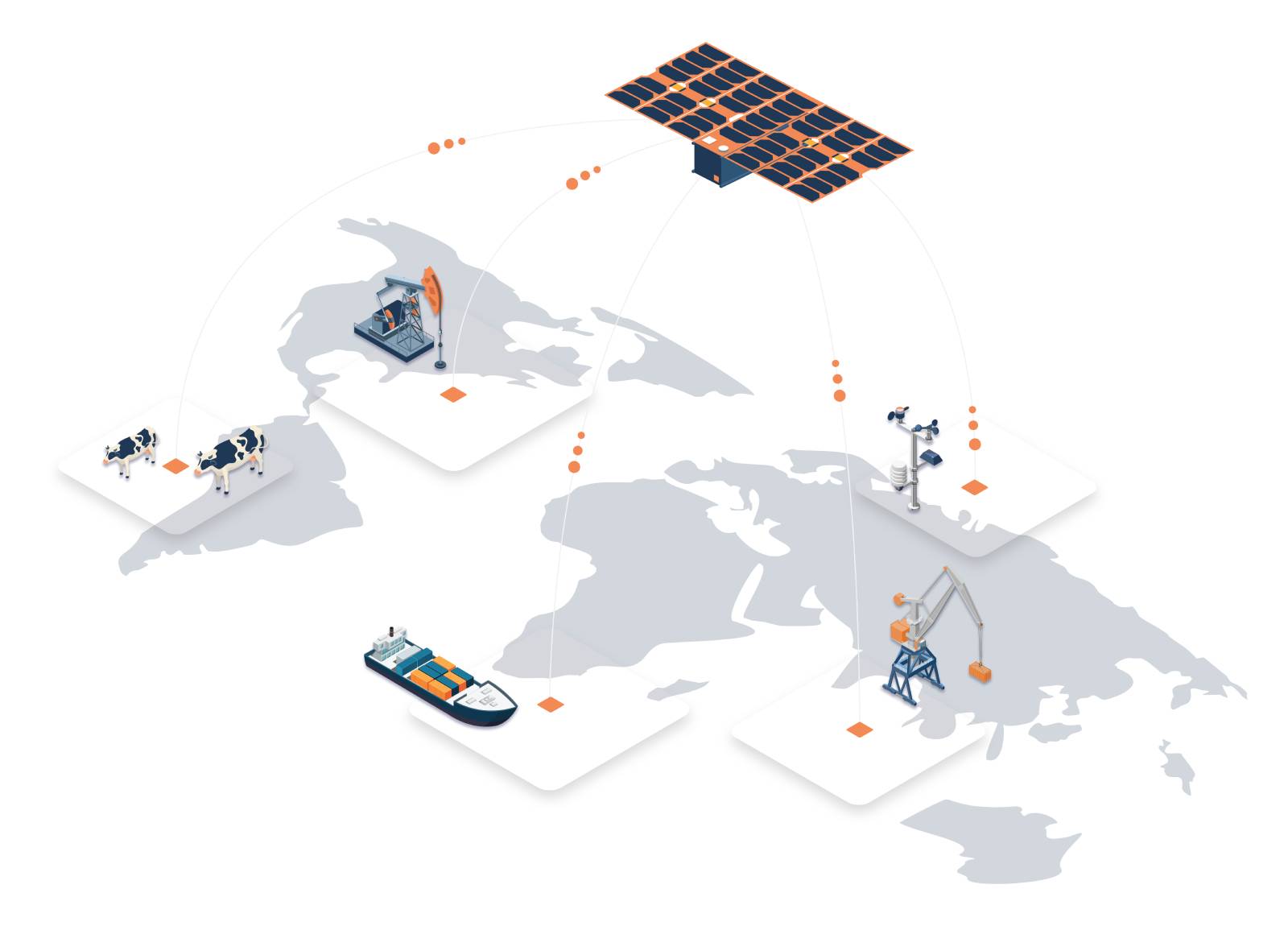 Event Portfolio & Service - ArrowTrackSAT - Astrocast - Taking IoT Further